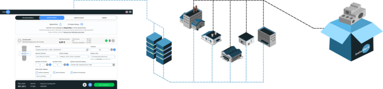 From Theory to Practice: Cloud Manufacturing for CNC Machining